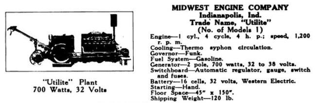 TRACTOR TRIVIA and other interesting stuff 4/16/2024 - non tractor ...