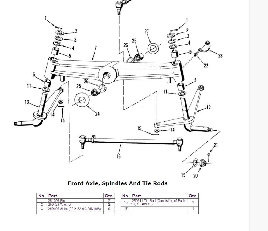 Front axel upgrade to D200 - Restorations, Modifications ...